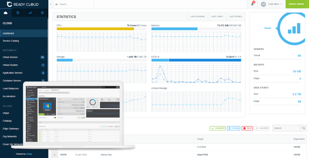 Cloud Server - ReadyIDC