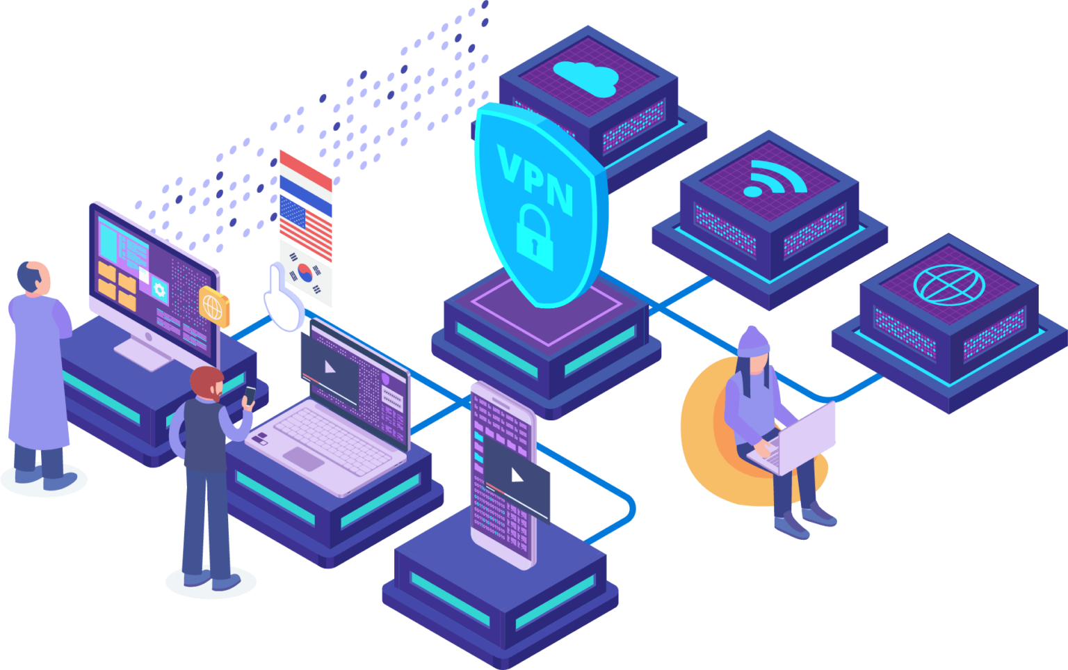 Cloud Server - ReadyIDC