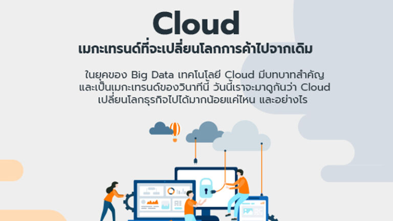 Ready Cloud - ReadyIDC