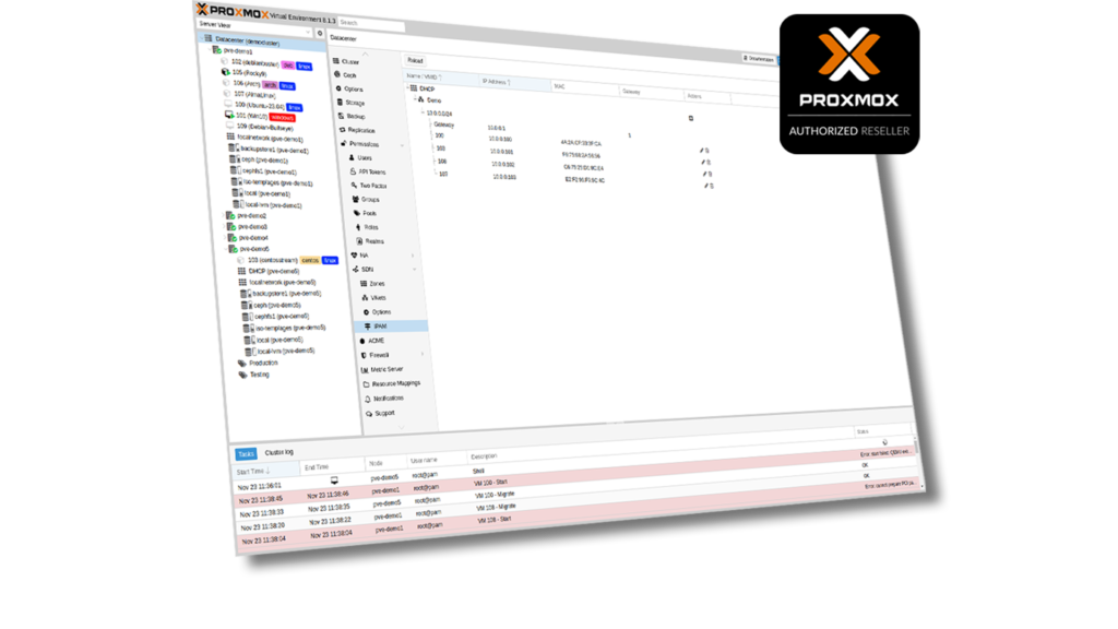 Private Cloud Solution - ReadyIDC