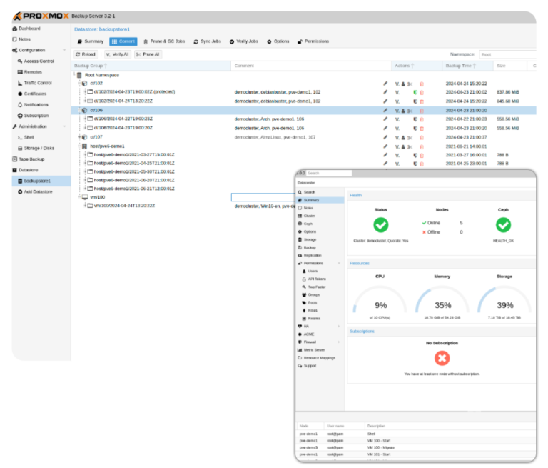 Private Cloud Solution - ReadyIDC